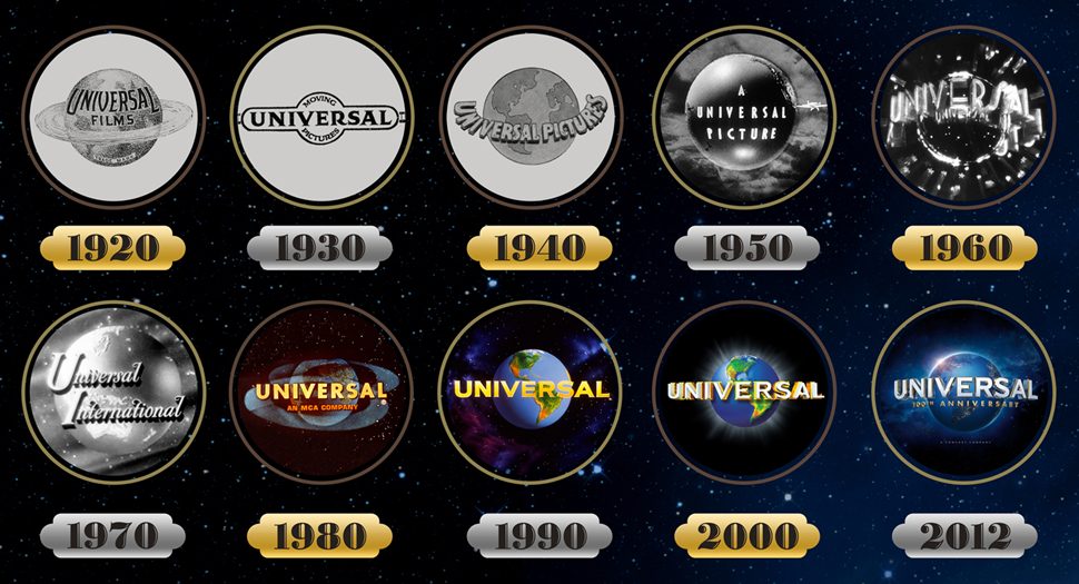 iG Colunistas – Cinema é Tudo Isso » Veja a evolução da logo "Universal ...